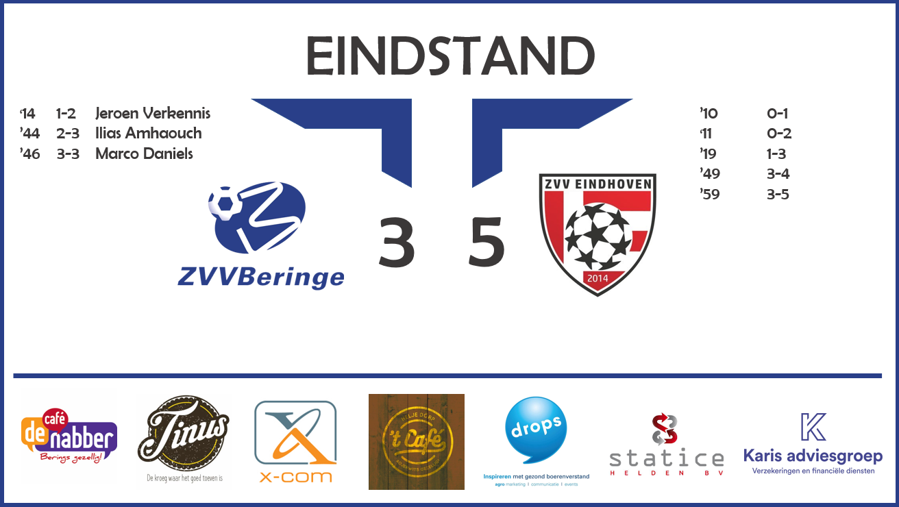 ZVV Beringe presenteert 3 nieuwe spelers | ZVV Beringe